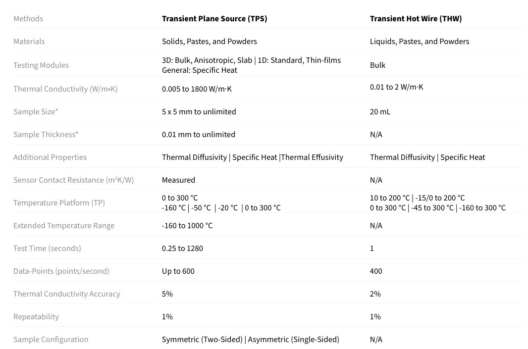 MP1 – (주)다온테크